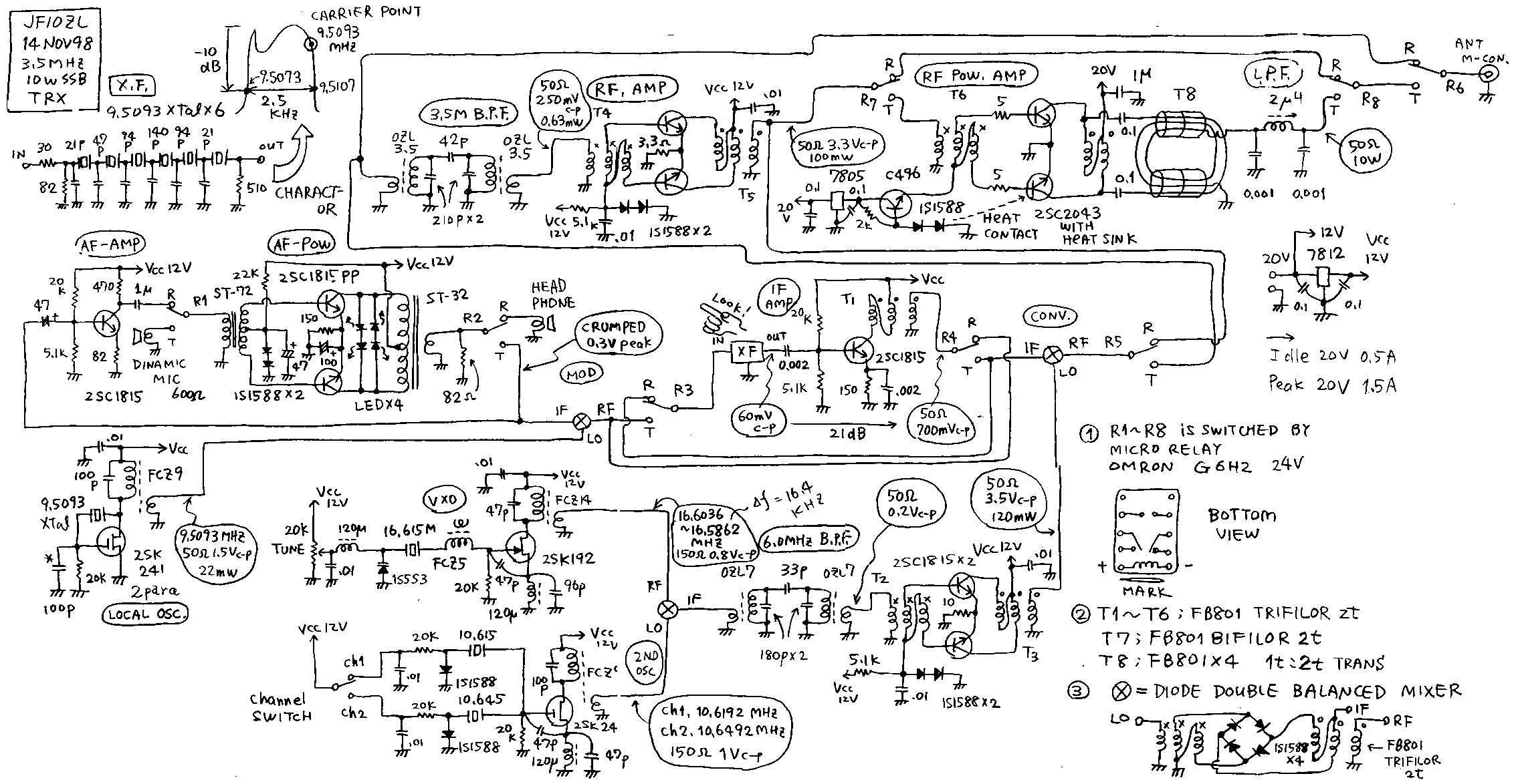 Ham radio projects by Csaba, YO5OFH